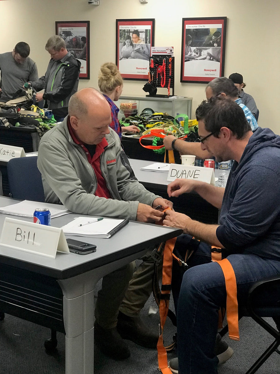 Fall Protection Competent Person & Equipment Inspection COMBO – PIP ...